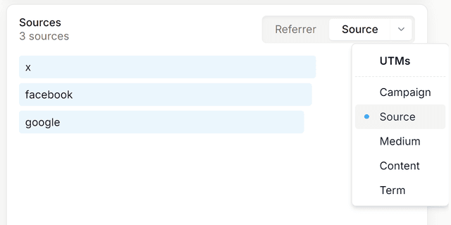 What Is UTM Tracking? How to Track Your Campaign with UTMs